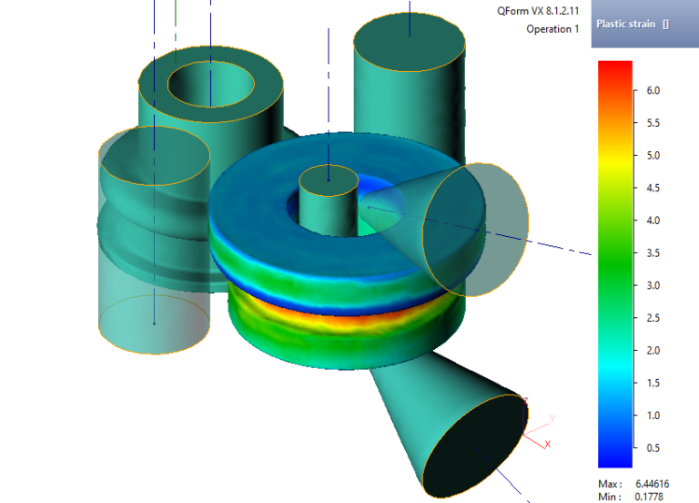 Ring Rolling – Forge Technology, Inc.