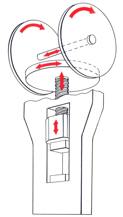 Screw Presses – Forge Technology, Inc.